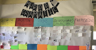 La Chistera Mágica Digital 13: Nuestro muro de Gramática