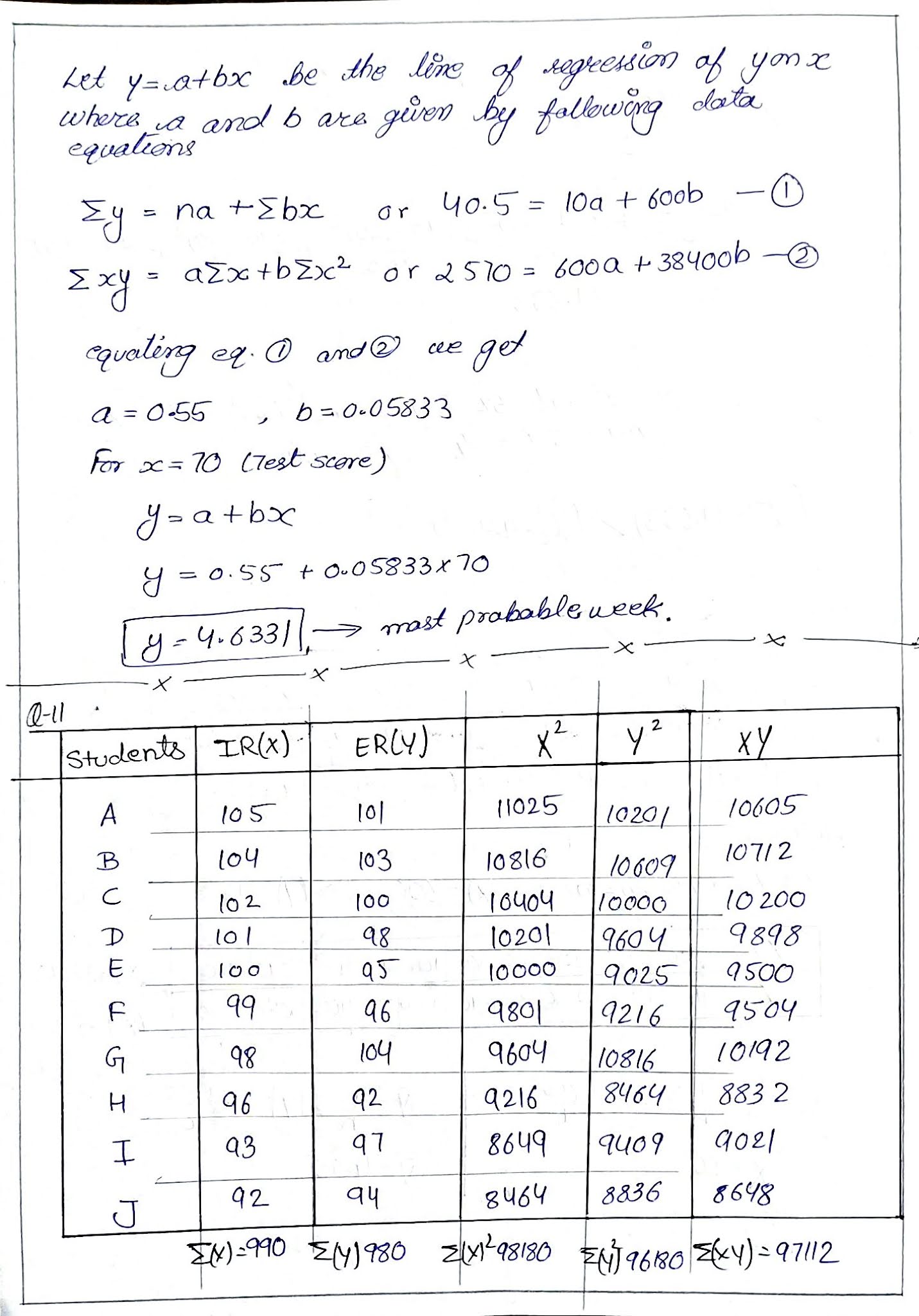 hand written numerical based on probability, Engineering Mathematics 3