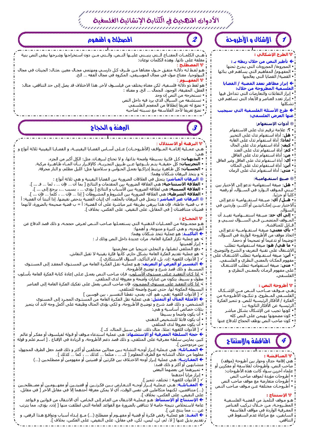 دروس الفلسفة باك حر اداب وعلوم انسانية