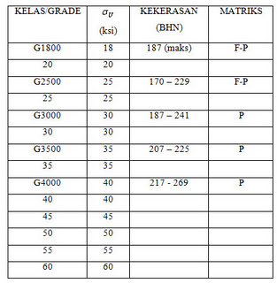dekoratif alumunium cor: Teknik & contoh hasil pengecoran logam