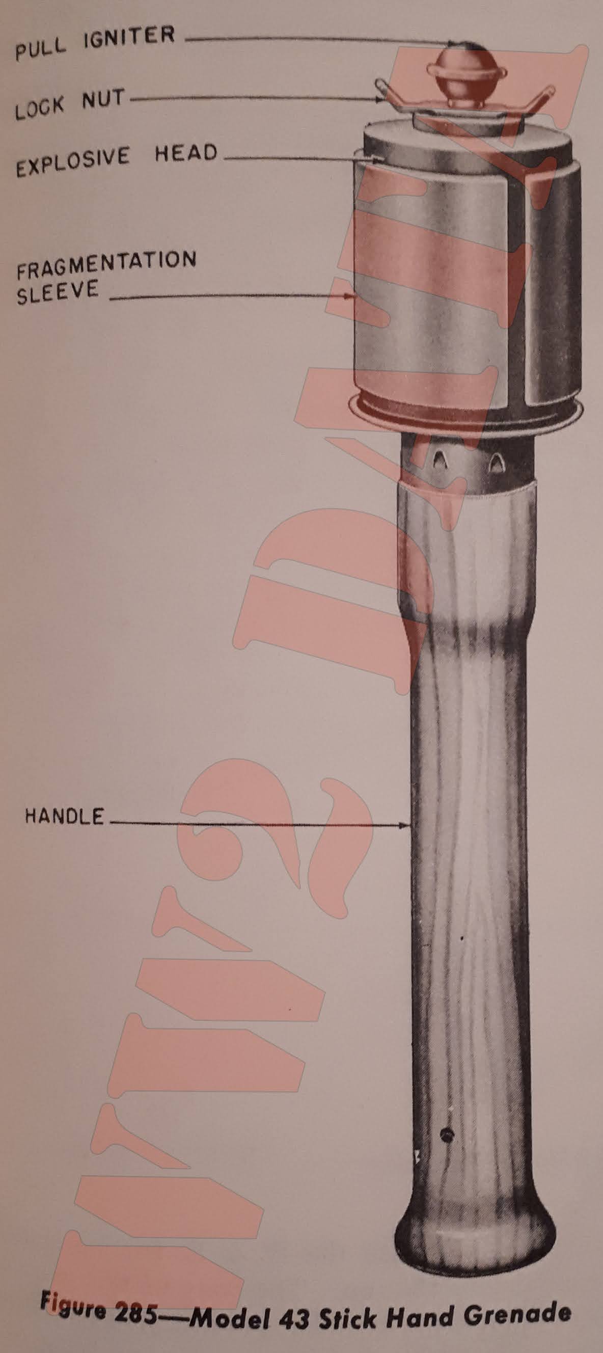 WW2 Equipment Data: German Explosive Ordnance - German Mines and ...