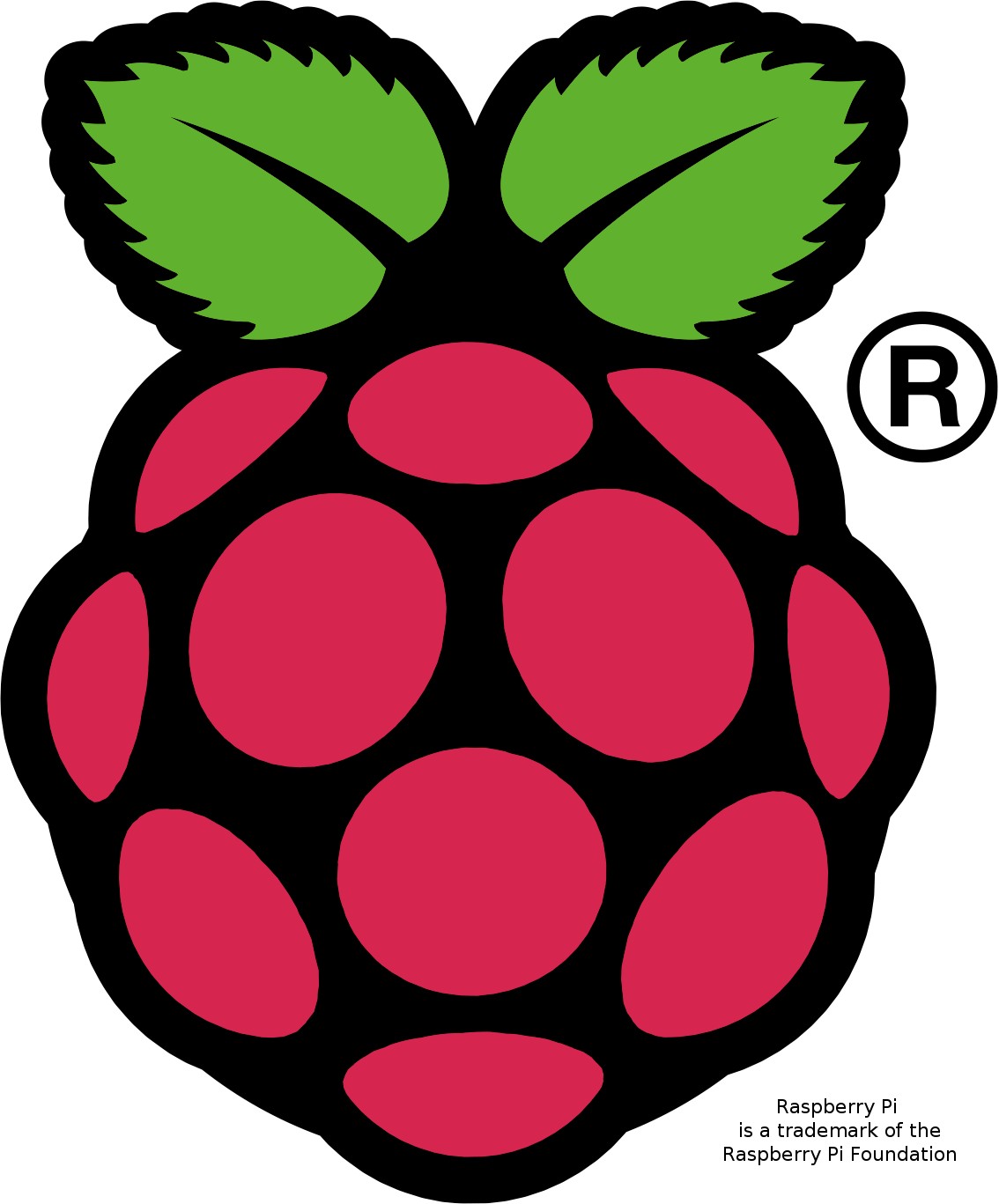 Ο 2Μδης στο διαδίκτυο...: Το Raspberry Pi ® * και η ραδιοερασιτεχνική ...