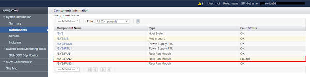 Netsoftmate Technical Blog : How To Clear Hardware Fault on Exadata ...