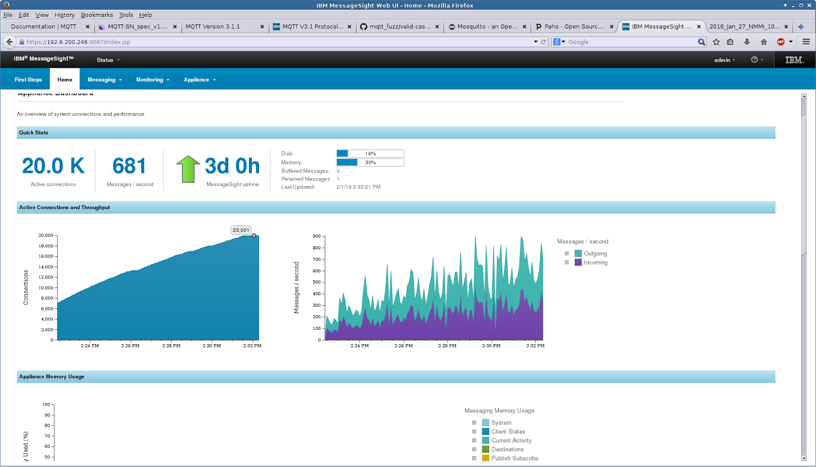Gambit Communications Blog: MIMIC MQTT Simulator interoperates with IBM ...