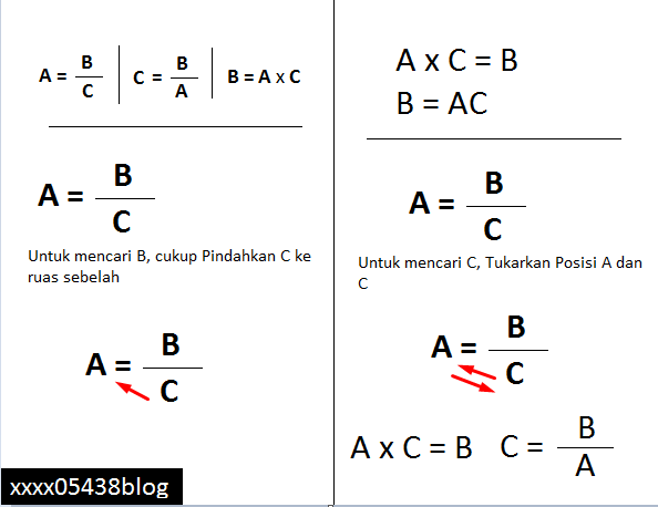Cara membolak balikkan rumus dengan cepat | xxxx05438blog