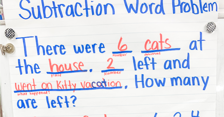Subtraction Word Problems - The Teacher Talk