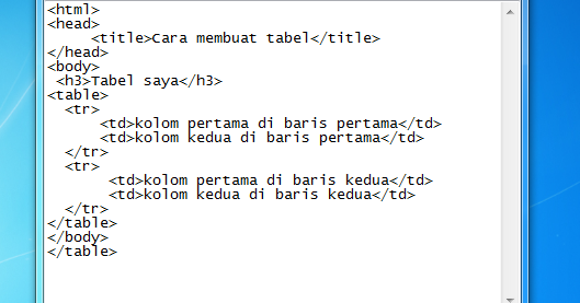 Membuat tabel HTML