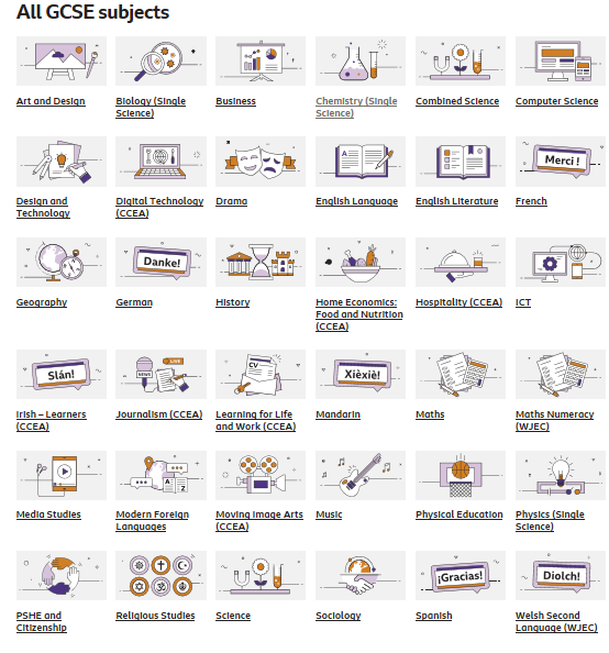 The best study websites for GCSE'S and A LEVELS to get an A*/9