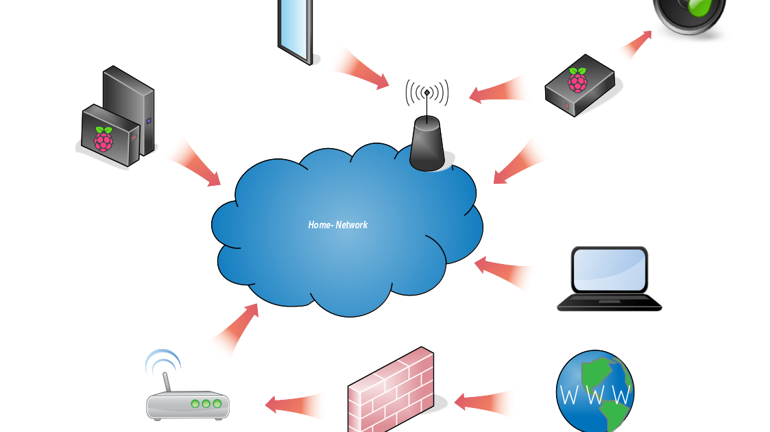 PiCore Player/LMS Sound Quality Tweaks | Audio Science Review (ASR) Forum