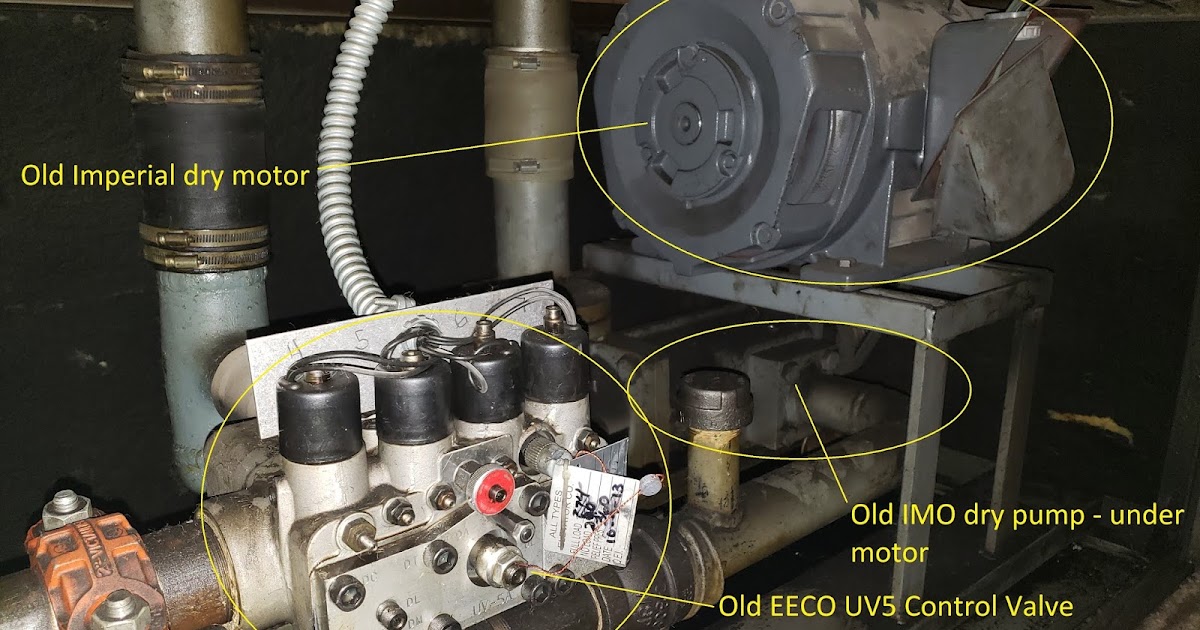 Chicago Elevator Maintenance - Colley Elevator: When is it time to ...