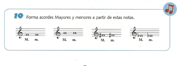 GRAMATICA MUSICAL GRADO 7º Maestro: Ángel Camacho: 1º ACORDES DE TRIADAS