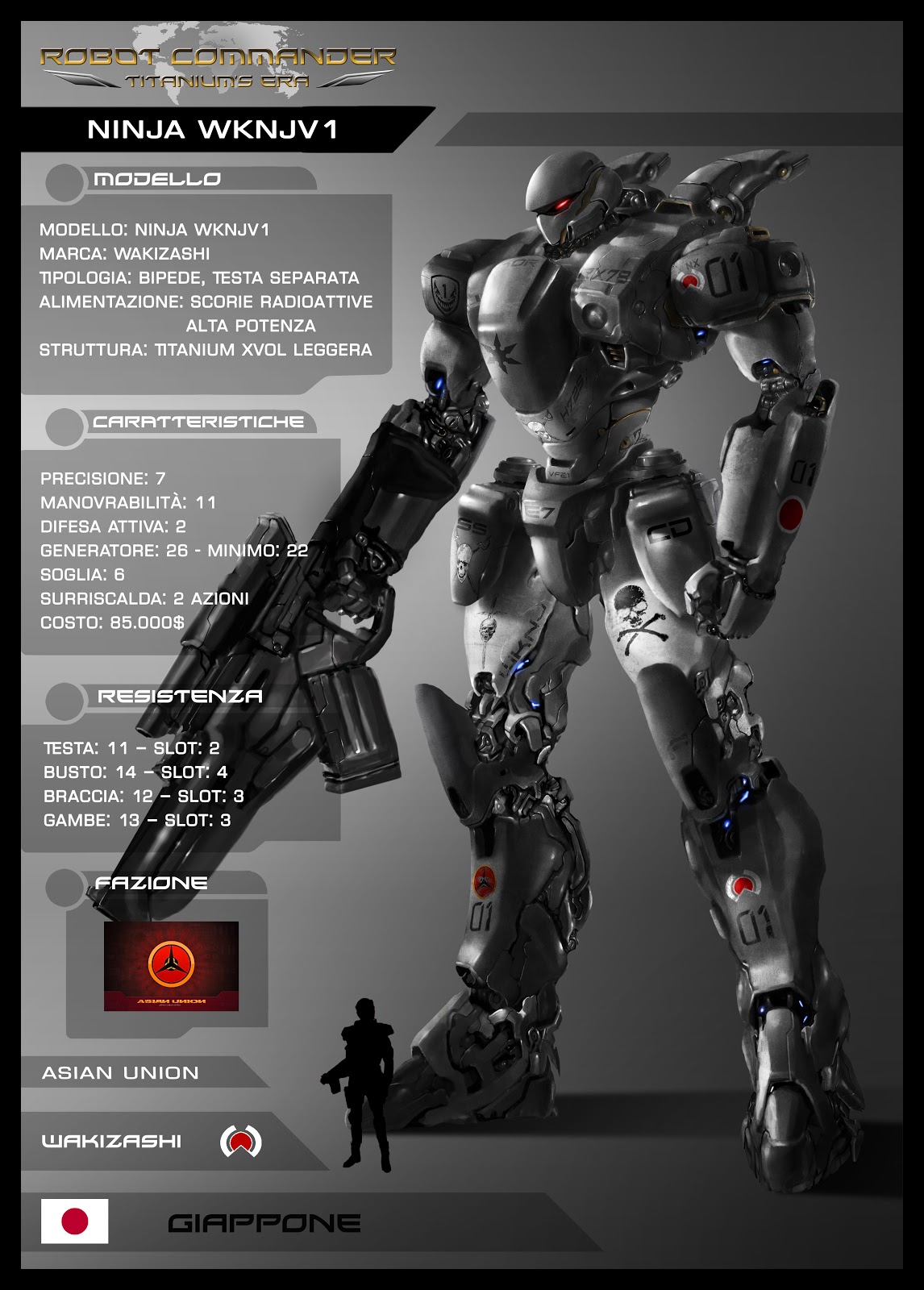 Robot Commander: "Titanium's Era"