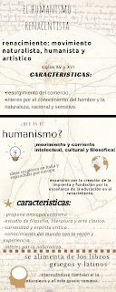 HUMANISMO CRISTIANO: Infografia humanismo renacentista, mairon Hernández.