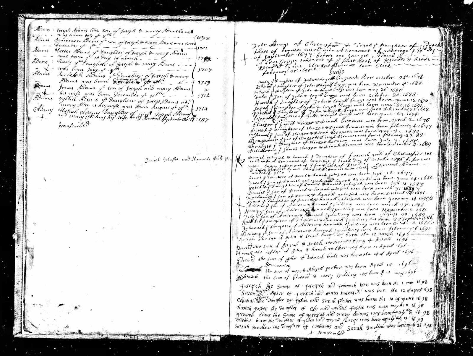 Genea-Musings: 1698 Birth Record of Joseph Keyes (1698-1744) of ...
