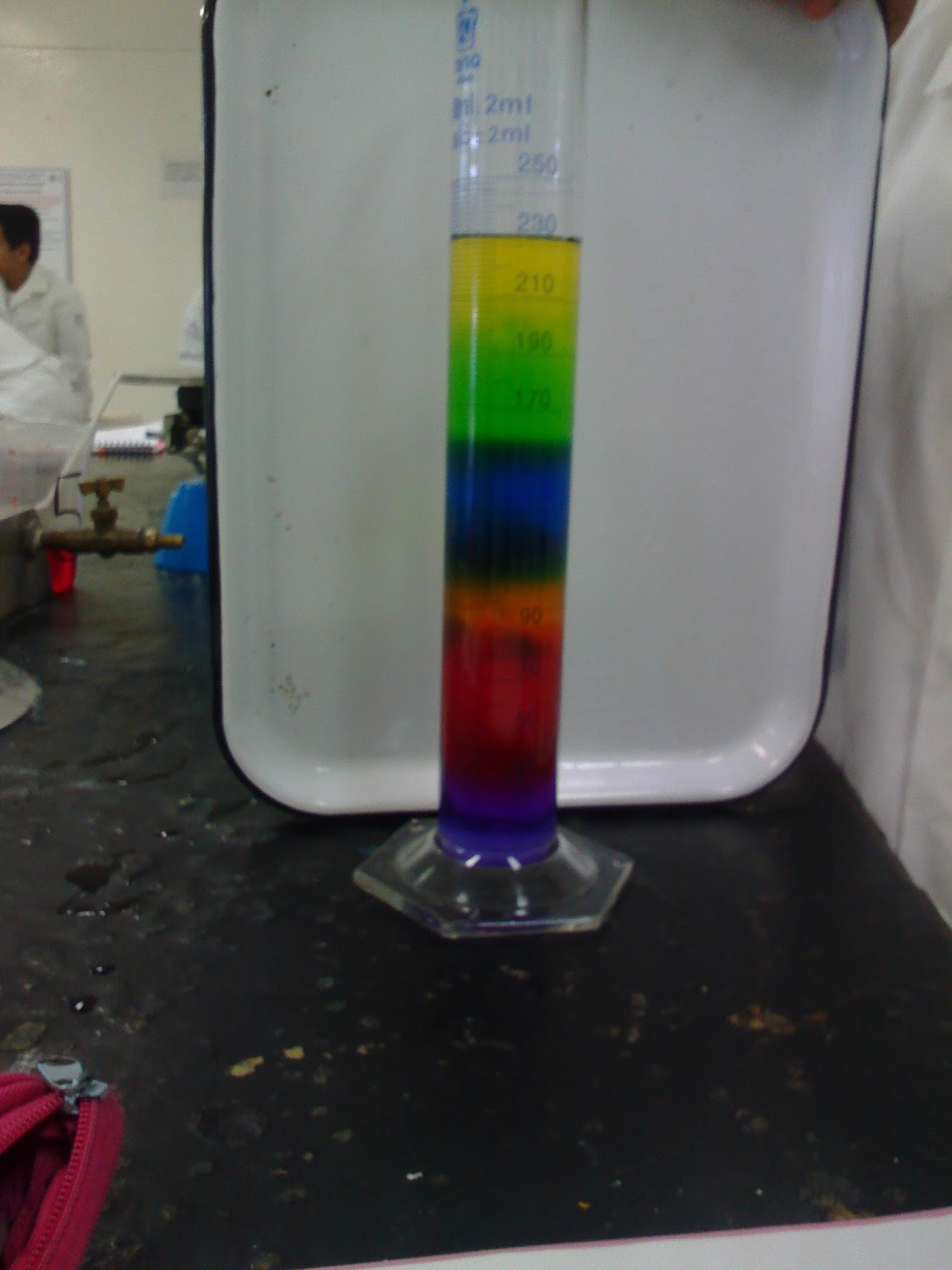 practicas de laboratorio: PRACTICA 5