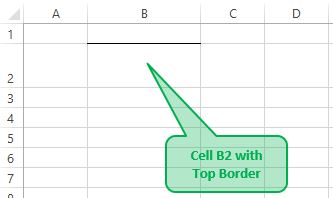 Applying Border in Excel