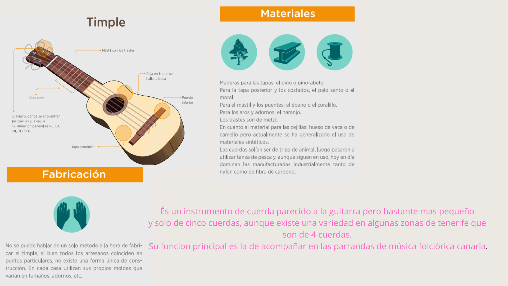 Algunos instrumentos tradicionales de España