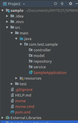 RANDIKA'S TECH BLAST: Get your hands dirty with Micro Services- part 1