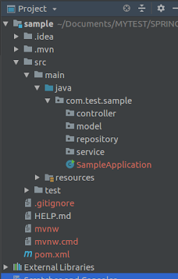 RANDIKA'S TECH BLAST: Get your hands dirty with Micro Services- part 1