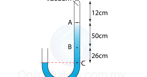 Simple Mercury Barometer - Example 4 | SPM Physics Form 4/Form 5 ...