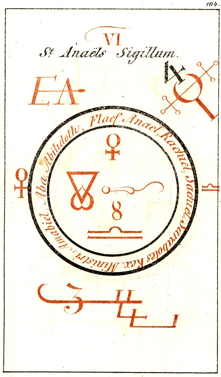Studies on Magic: Seals of the Archangels in Faust's Magia Naturalis