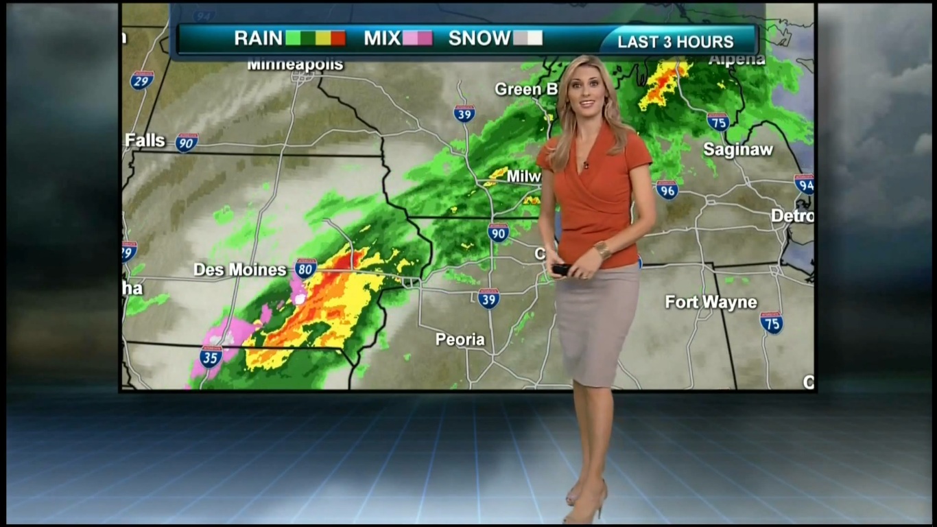 Your Weather Channel Blogspot.