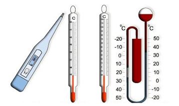 Mengenal alat ukur thermometer - Laboratorium Indonesia