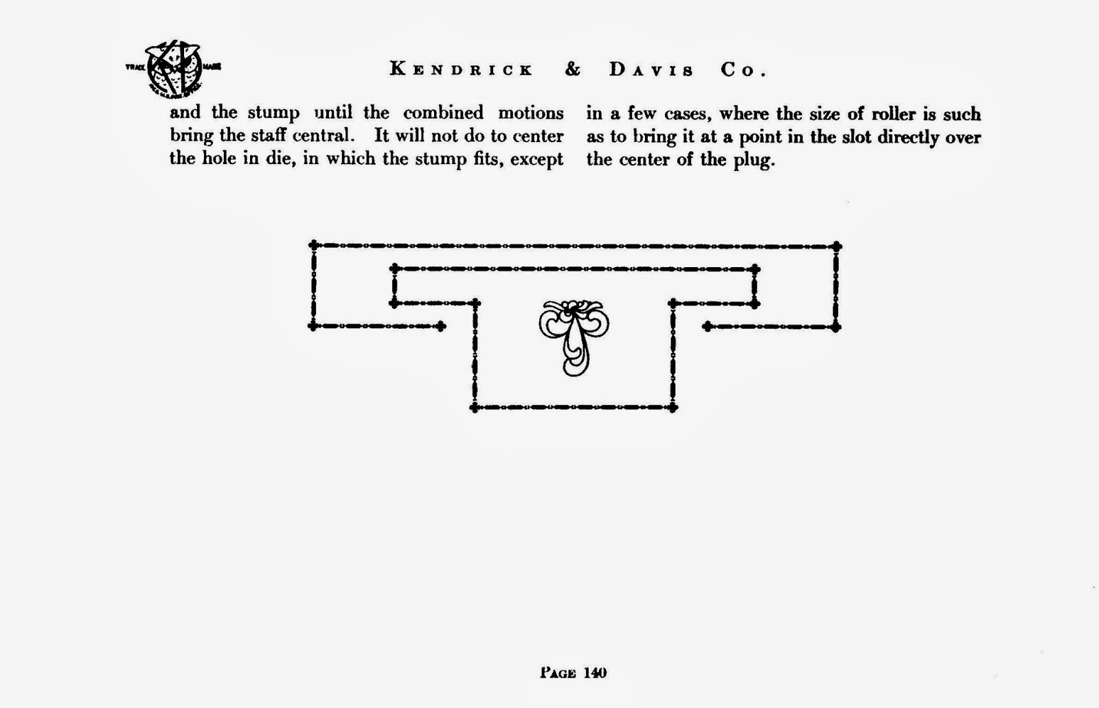 Staking a Balance Staff From K&D's "Staking Sets & How to Use Them ...