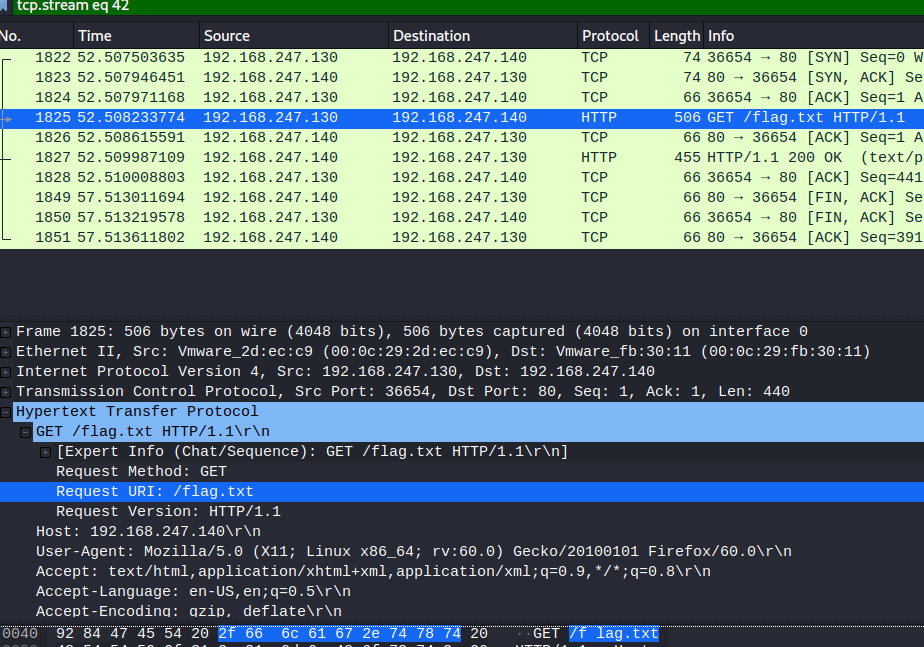 CTF Collection Vol.1: TryHackMe Walkthrough - Hacking Articles CTF Collection Vol.1: TryHackMe Walkthrough - Hacking Articles