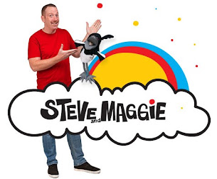 Mi Cajón de Recursos EDUCA ★ TIC ENGLISH