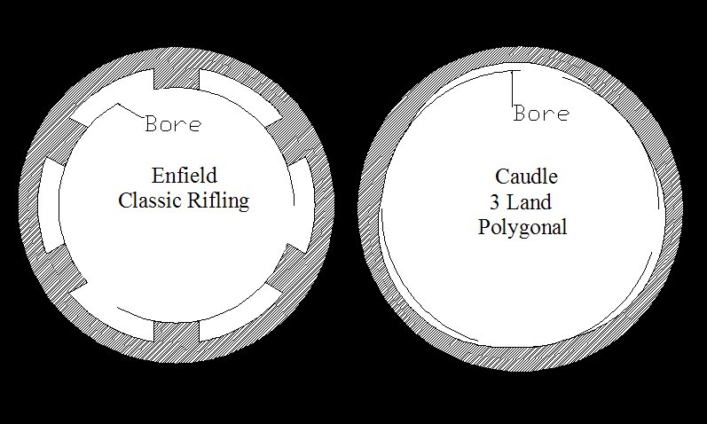 Black hole weaponry barrel > Semi-Auto Rifles > AR15.COM