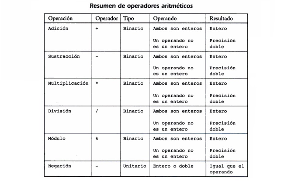 programacion estructurada: Tarea 3