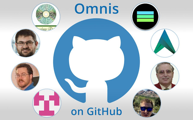 Blog de Aula Omnis Studio: 2020