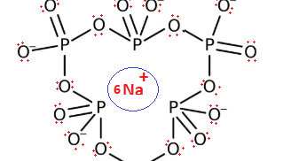 Welcome to ChemZipper !!!: What is "calgon" ? Give structure and its uses?