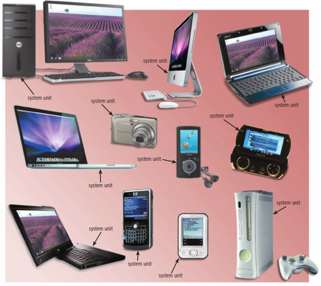 Pengenalan Komponen Komputer