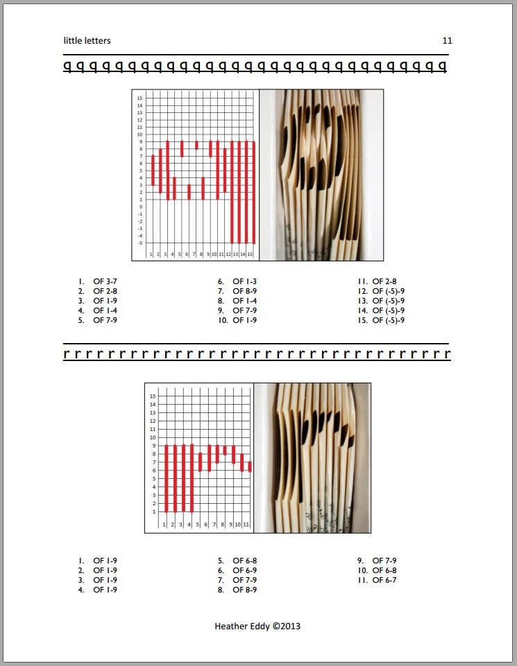 How to Fold Block Alphabet Letters
