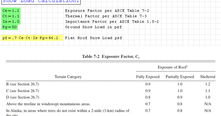 Erik Ost, B. Arch.: ASCE 7, Snow Load Calculator for Ground, Roof and ... Erik Ost, B. Arch.: ASCE 7, Snow Load Calculator for Ground, Roof and ...