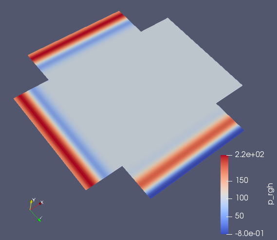 [waves2Foam] Compling in OpenFOAM-v1912 faceSetToSTL fatal error -- CFD ...
