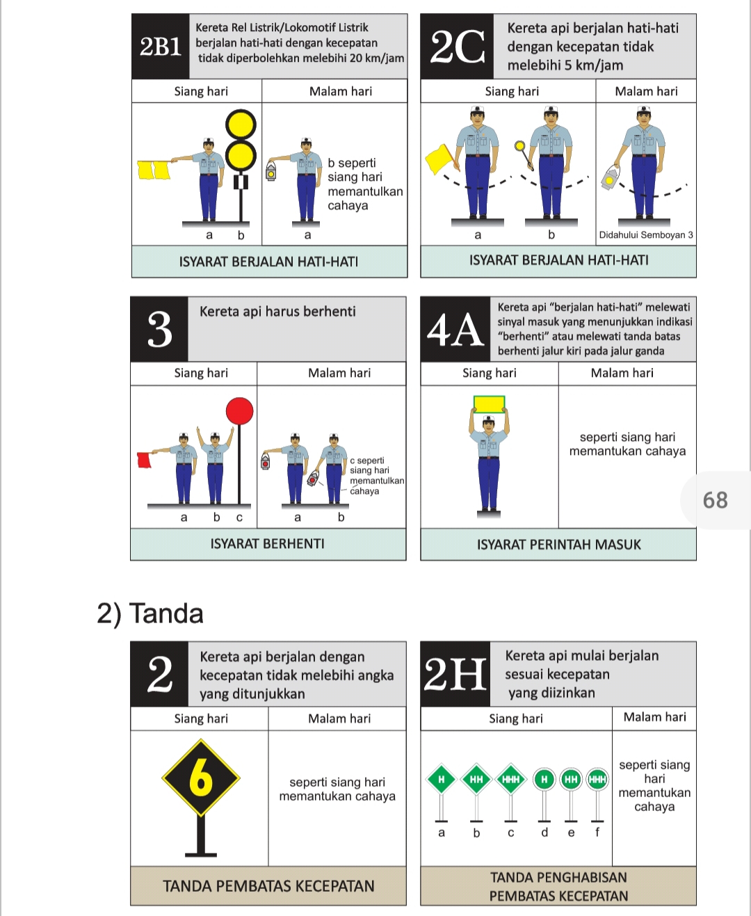 SEMBOYAN KERETA API - masshendra.com