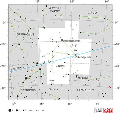 Libra - Constellation