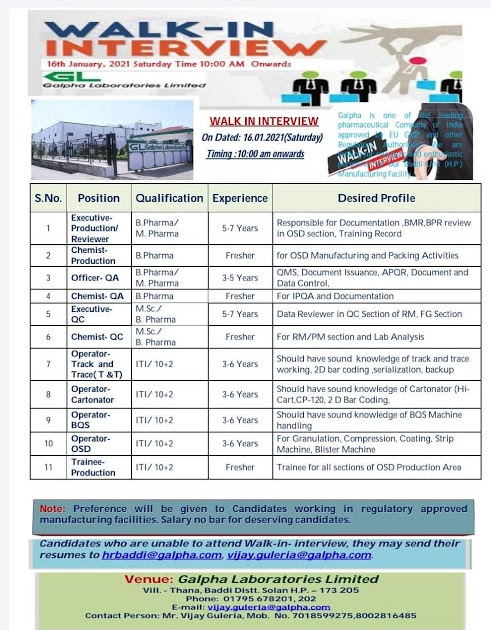 UDYOG ADDA: Galpha Laboratories Limited - Walk-In Interviews for Freshers & Experienced in ...