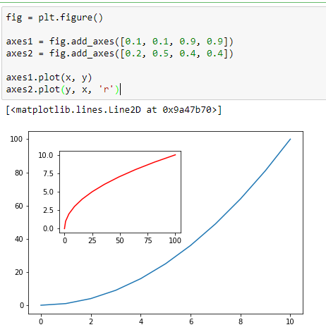 2017 ~ Coding Interview Questions With Solutions