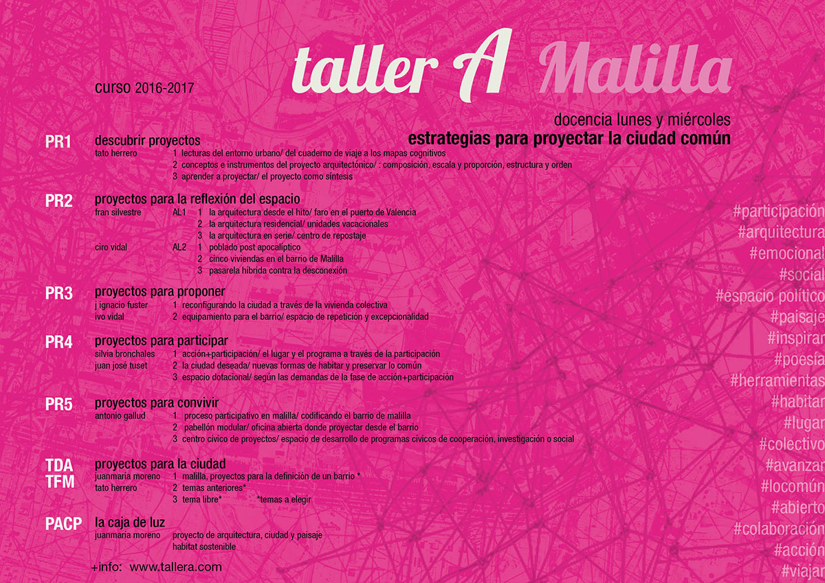 Taller A Pr3 taller-a-pr3