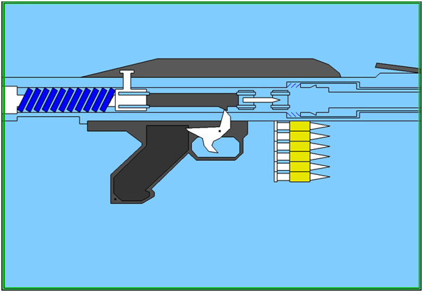 OpenGL Projects: Computer Graphics Projects on Machine Gun Recoil System OpenGL Projects: Computer Graphics Projects on Machine Gun Recoil System
