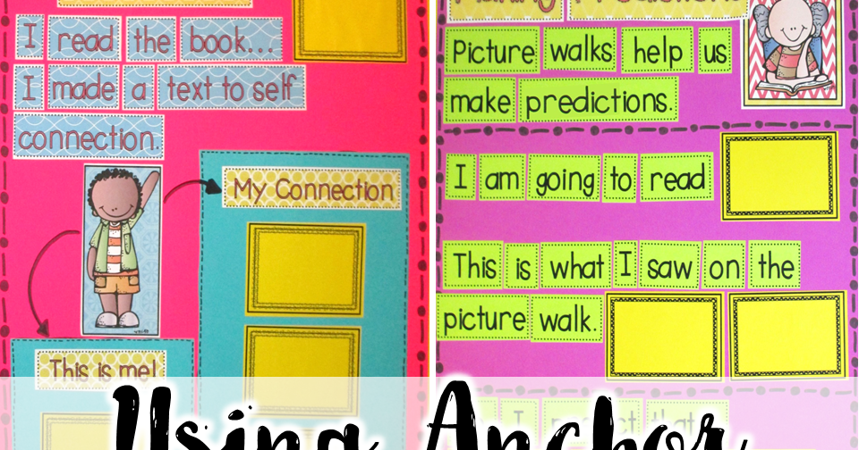 KinderGals: Interactive Post It Note Anchor Charts