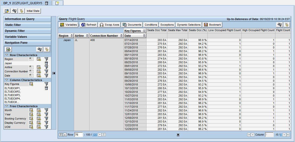 SAP ABAP Central: ABAP CDS Consumption View Features Ultimate Test: Part 5