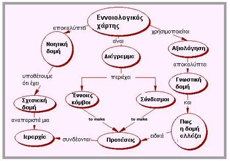 Χαρτογράφηση - line: Ο ΑΝΔΡΕΑΣ ΛΑΣΚΑΡΑΤΟΣ ΓΙΑ ΤΗΝ ΕΝΩΣΗ ΤΗΣ ΕΠΤΑΝΗΣΟΥ ...