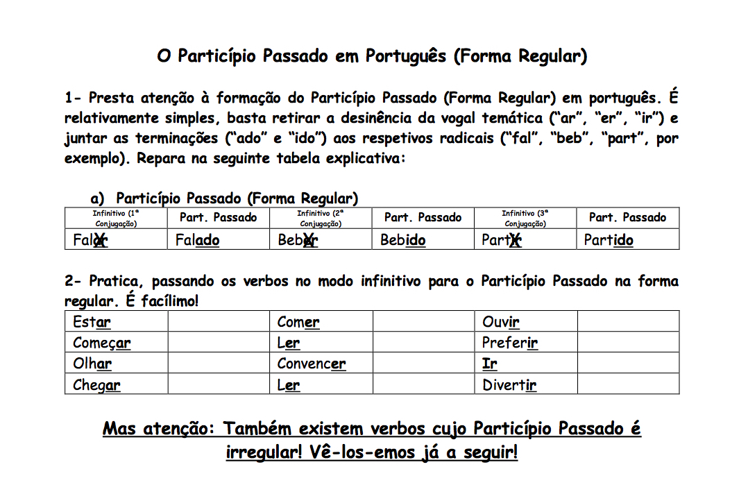 Falamos e Aprendemos Português: Particípio Passado (Formação Regular)
