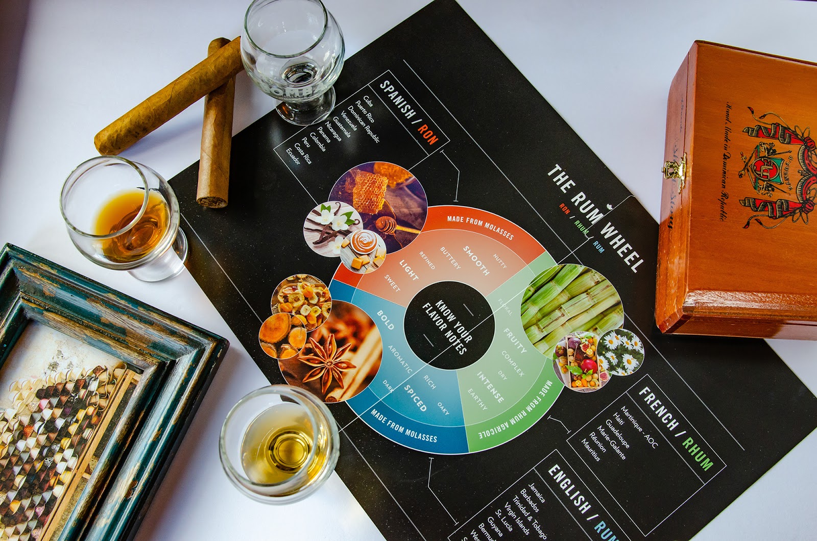 Carnaval at Paladar (and a giveaway!) | Eat*Drink*Cleveland