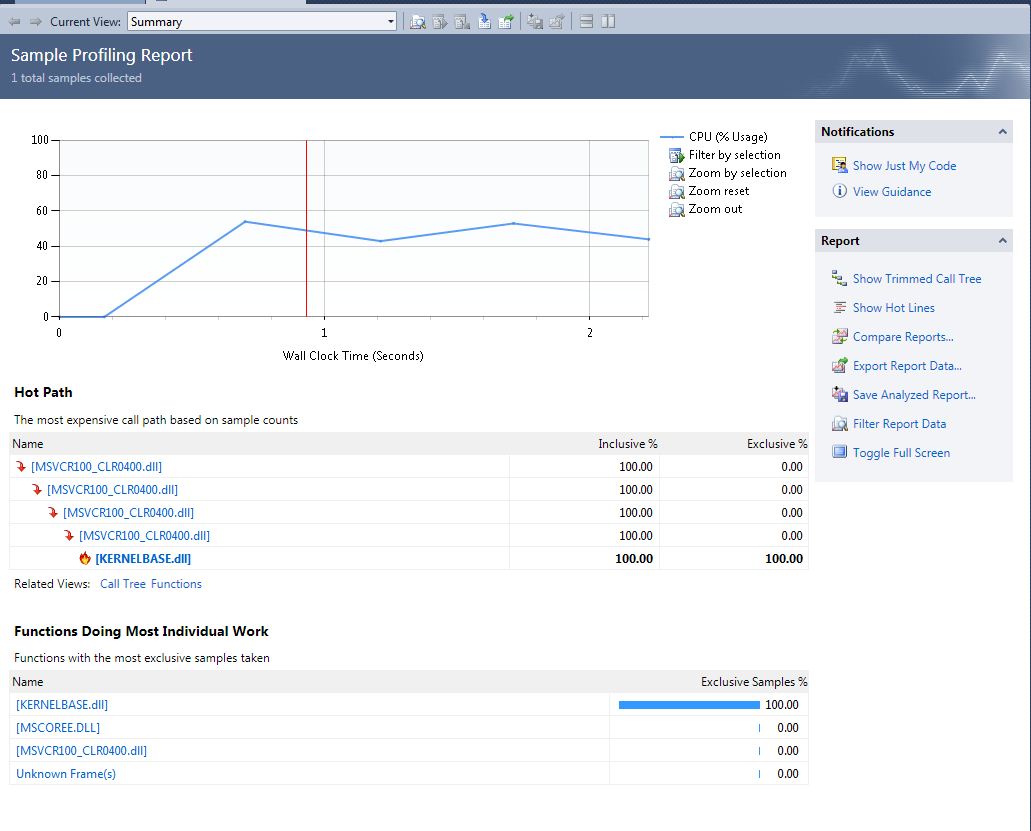C# Application Performance Wizard in Visual Studio - Code Arsenal